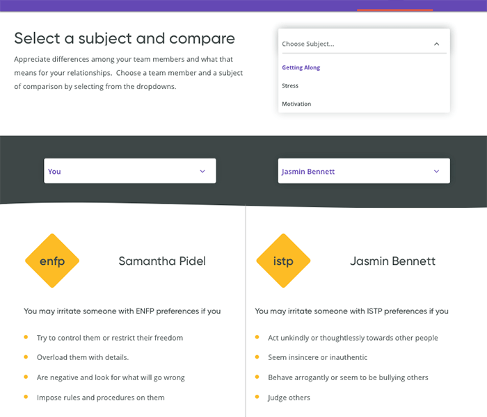 Team Building Tools and Insights | MBTIonline