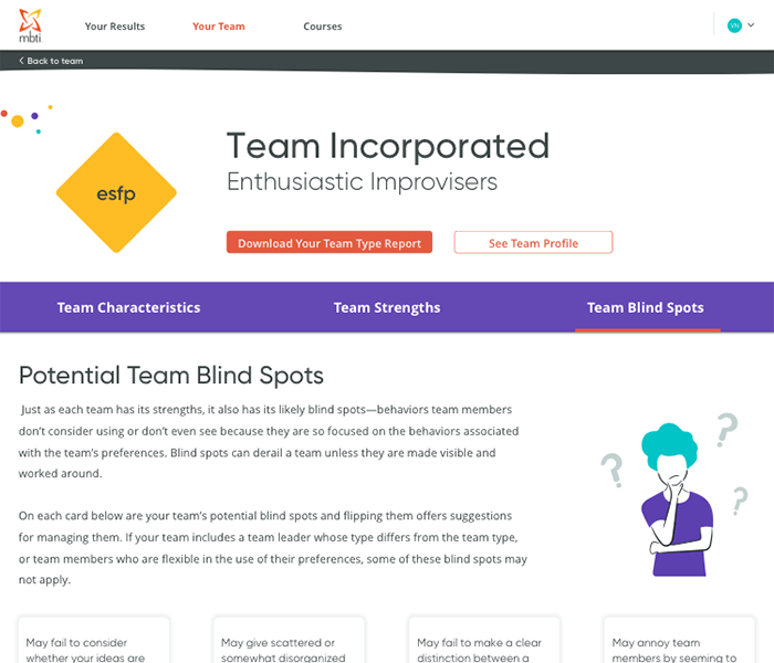 Team Building Tools and Insights | MBTIonline