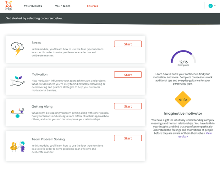 Team Building Tools and Insights | MBTIonline